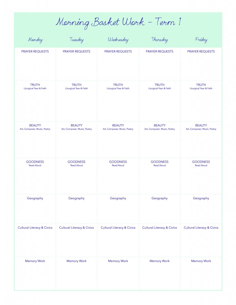 The Morning Basket Series: My Master Notebook | Wildflowers and Marbles