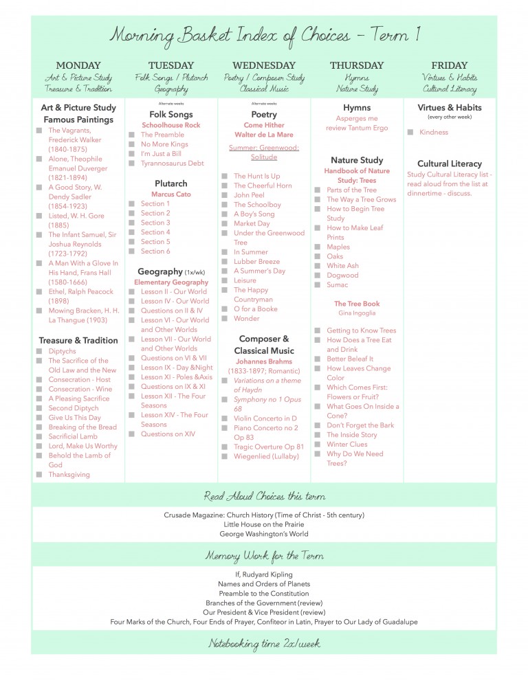 The Morning Basket Plans & Printables – 2015 | Wildflowers and Marbles