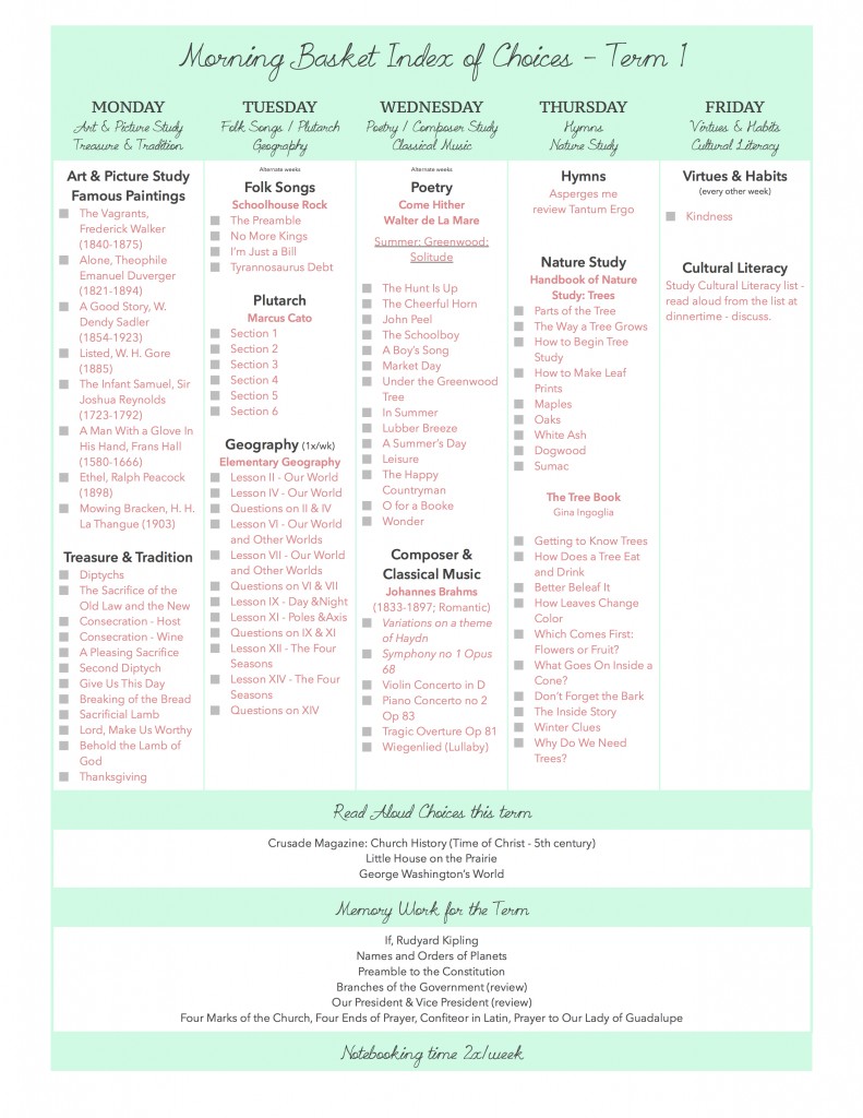 The Morning Basket Plans & Printables – 2015 | Wildflowers and Marbles